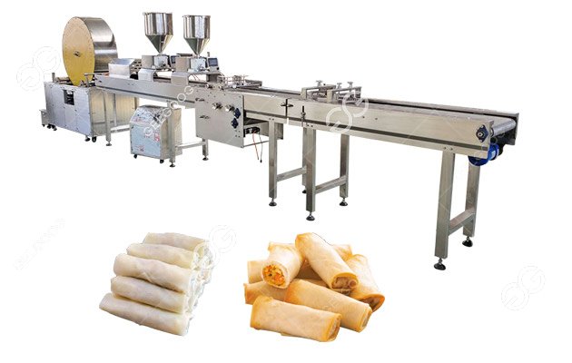 Upgrading of Spring Roll Production Equipment