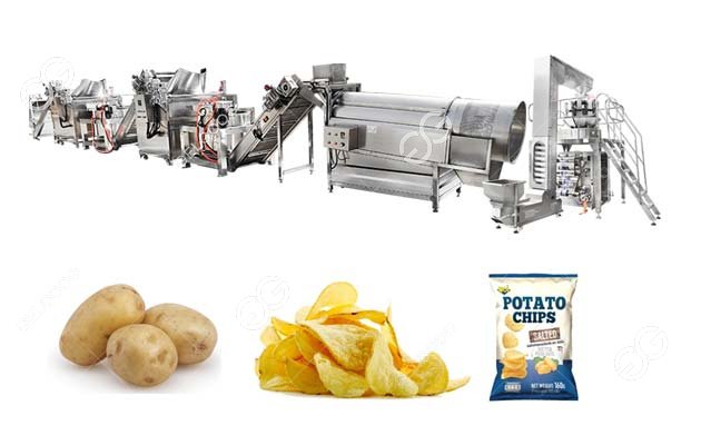 Automatic Potato Chips Processing Solution